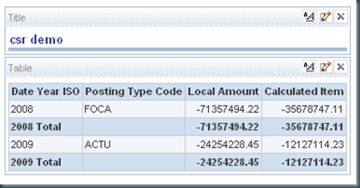 Oracle Business Intelligence OBIEE 101: OBIEE Combine with similar request calculations